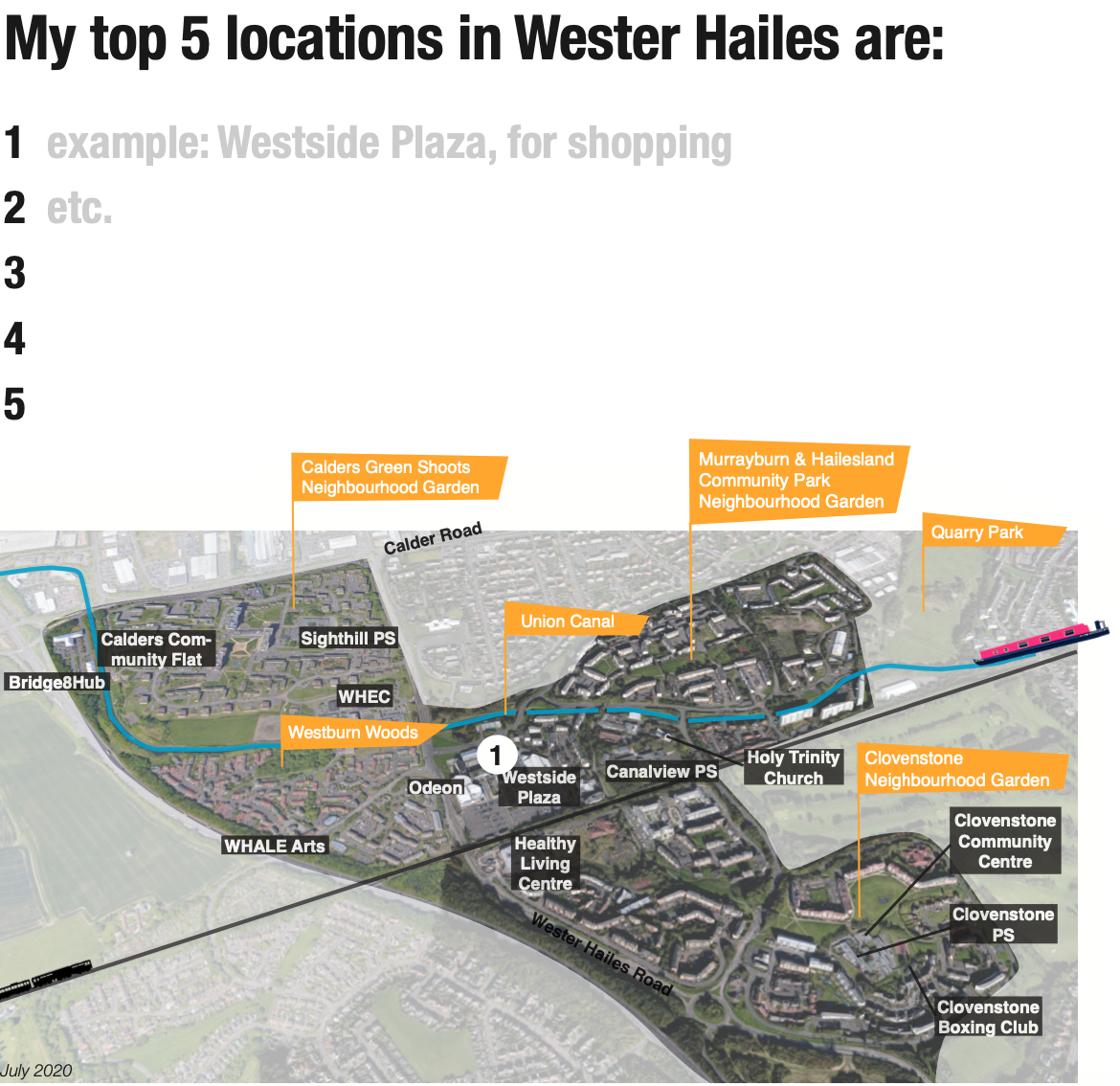 Seven Kingdoms of Wester Hailes - Digital Sentinel